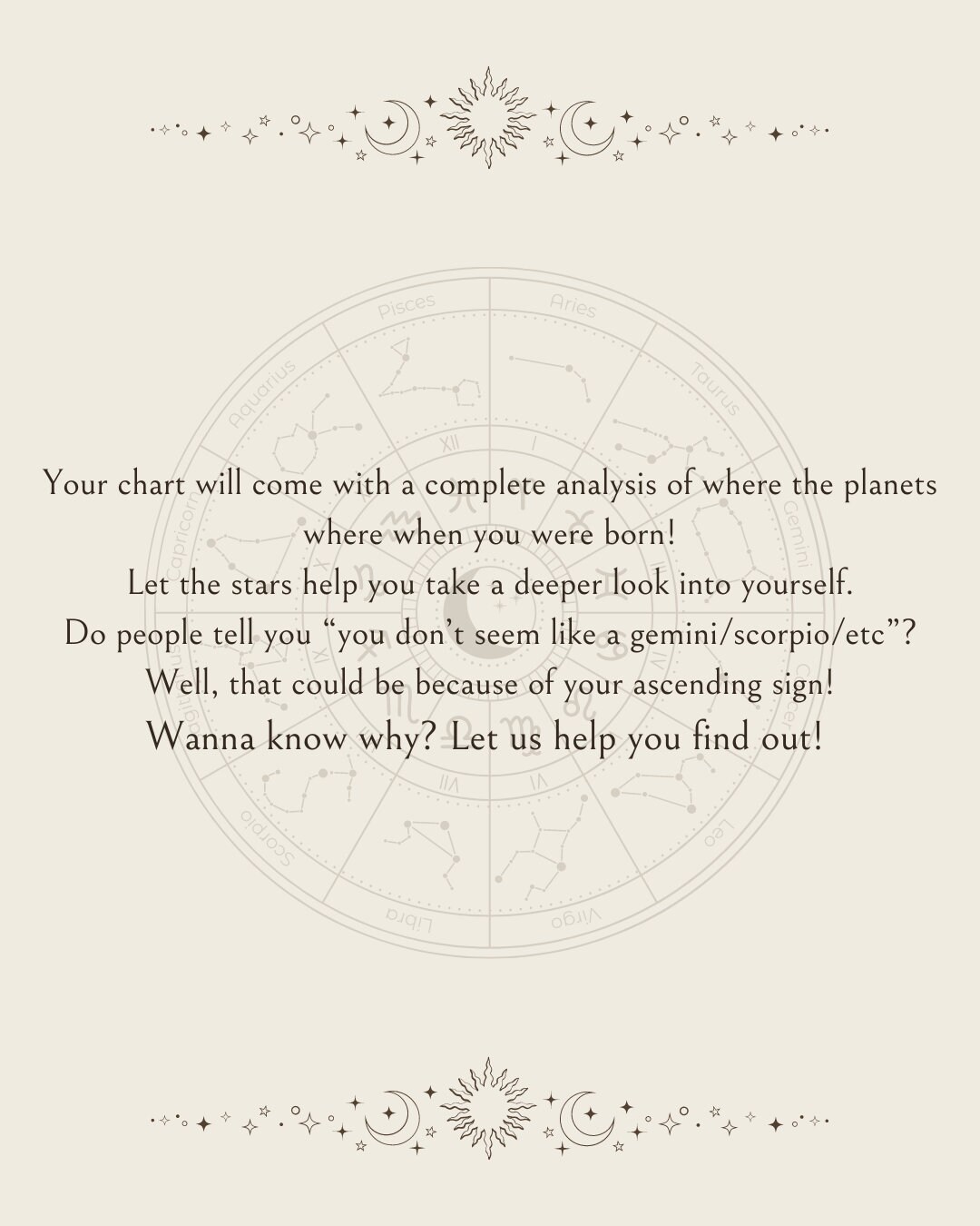 Natal Chart Reading - Basic+ Package - Etsy