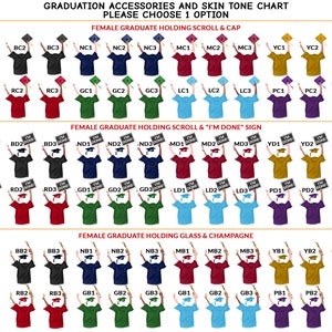 Graduation Mug, High School Graduation Gift for Him, Personalized ...