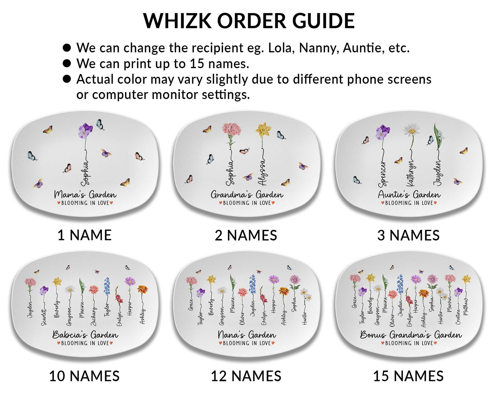 Moms Garden Platter, Mom Gift for Mom Plate With Kids Names, Mothers ...