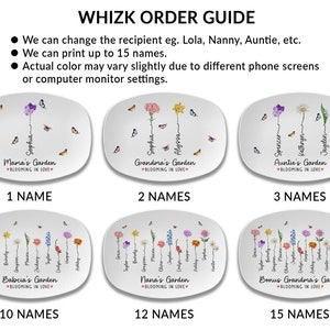 Moms Garden Platter, Mom Gift for Mom Plate With Kids Names, Mothers ...