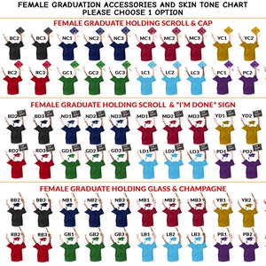 ED.D Graduation Gift EDD Graduation Gift for Her Edd Mug - Etsy