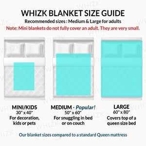 Lolo Blanket Lolo Gift for Filipino Grandpa Fleece Blanket - Etsy