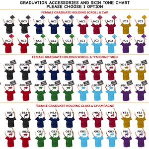 DNP Graduation Gifts for DNP Nurse Student Graduate, Doctor of Nursing ...