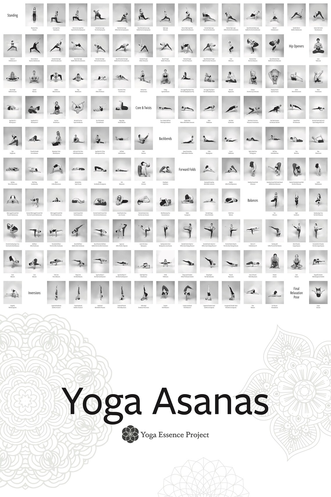 Yoga Asanas Poster - Etsy