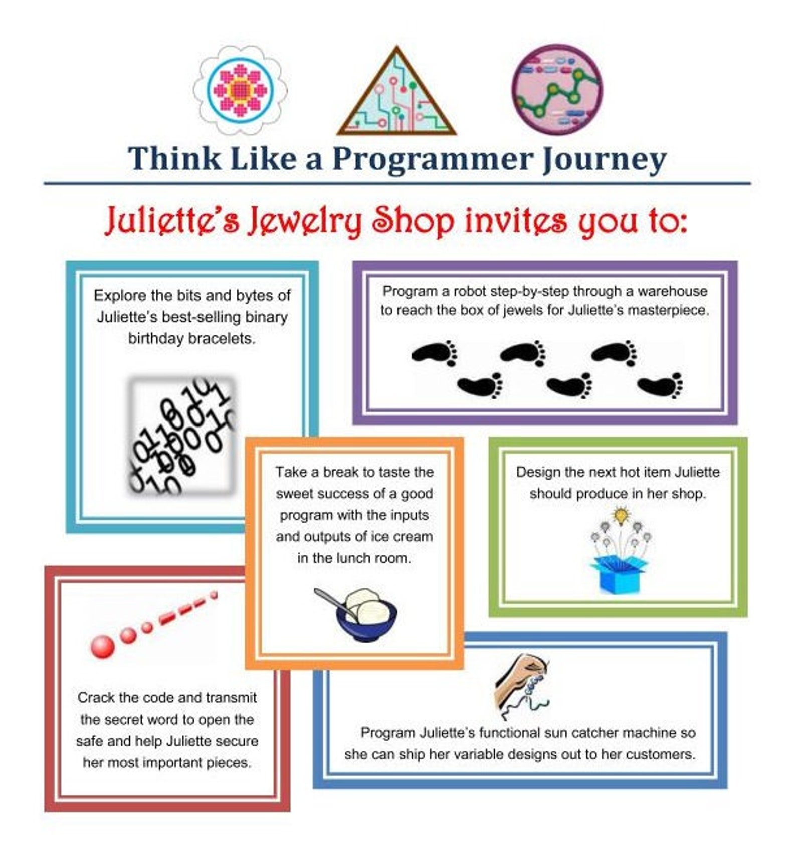 Handmade Think Like a Programmer Journey - Digital Download - for Multi ...