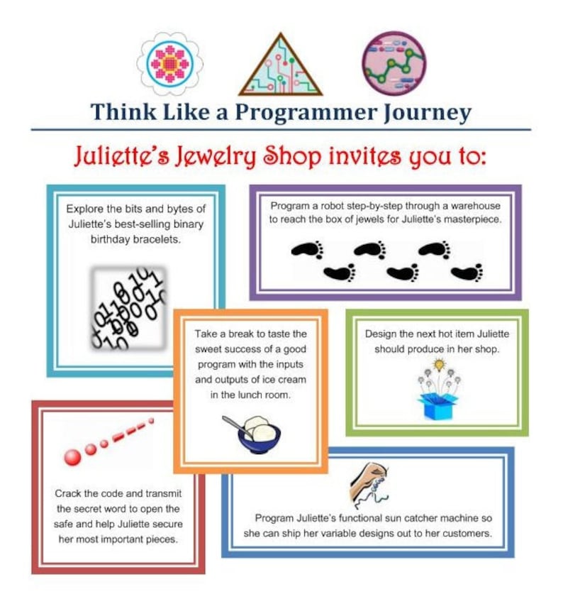 Handmade Think Like a Programmer Journey - Digital Download - for Multi ...