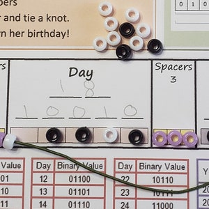 Handmade Think Like a Programmer Kit for Multi-level Girl Scout Daisy ...