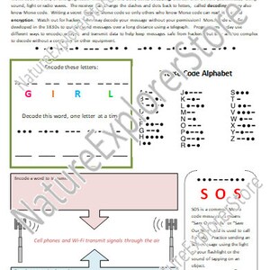 Handmade Think Like a Programmer Journey - Digital Download - for Multi ...