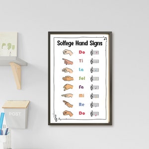 16x24" - Solfege Hand Signs Poster Unframed, Music Classroom, Music ...
