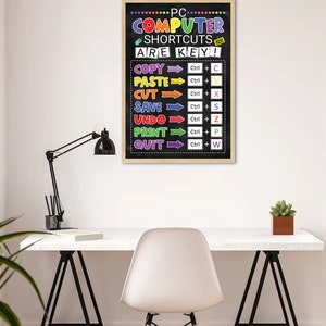16x24 Computer Lab School Sign Poster Unframed, IT Computers Teacher ...