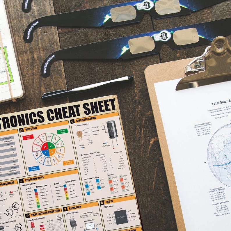 Electronics Cheat Sheet Poster, Electrical Knowledge, Conversion Chart ...