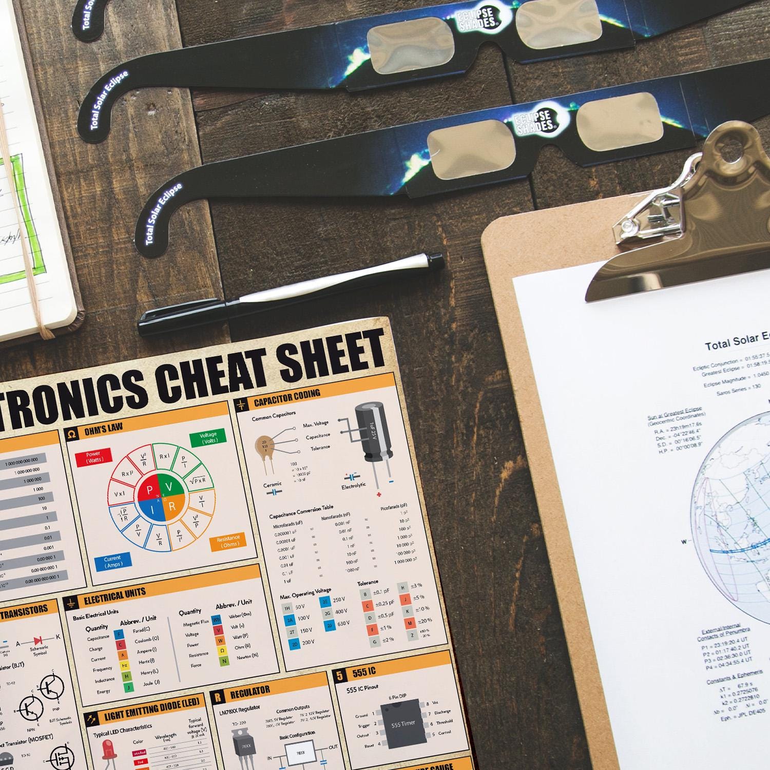 Electronics Cheat Sheet Poster, 16"x24", Electrical Knowledge ...