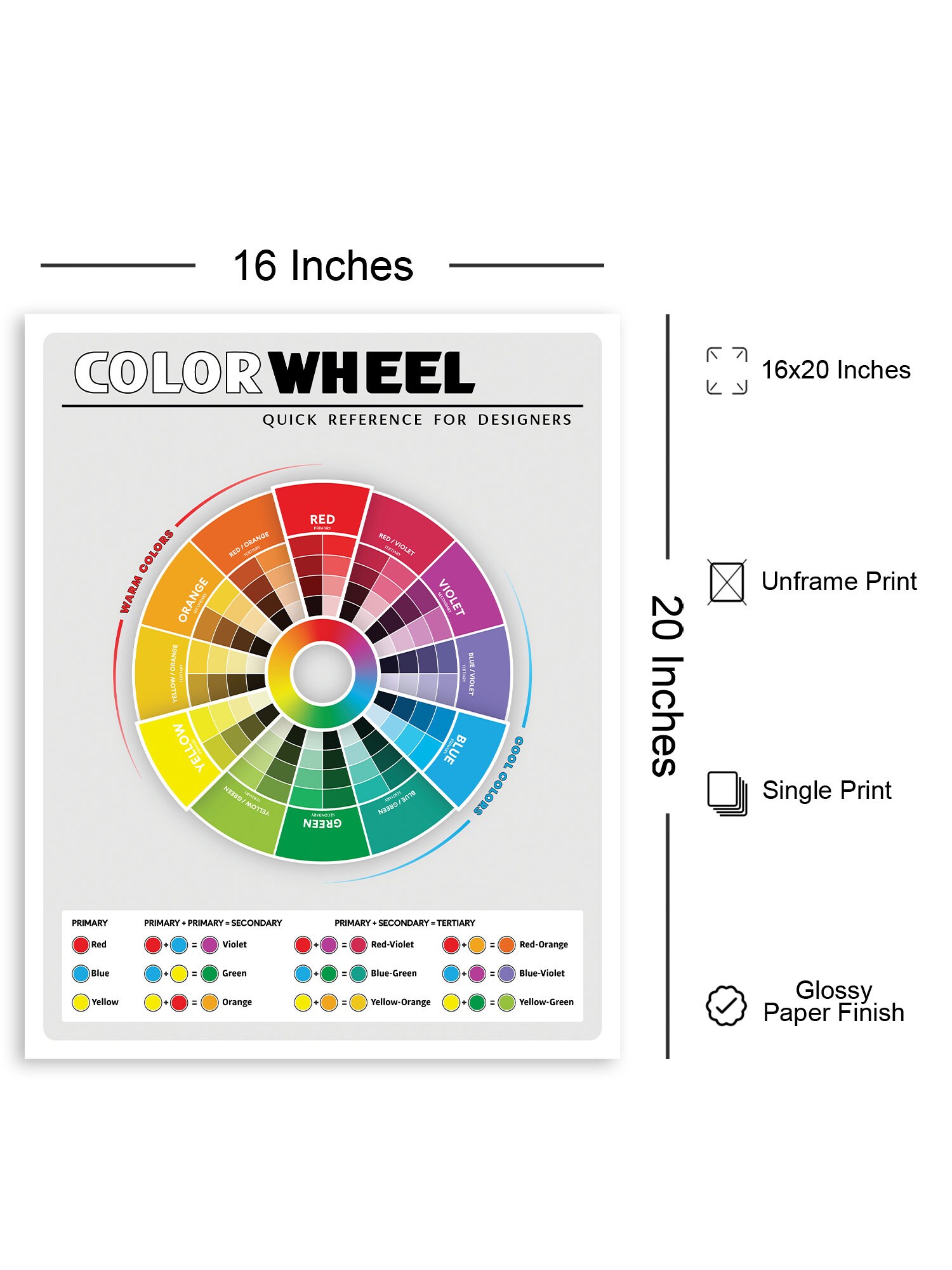 16 X 20 Color Wheel Poster for Classroom Unframed, Circle Chart Color ...