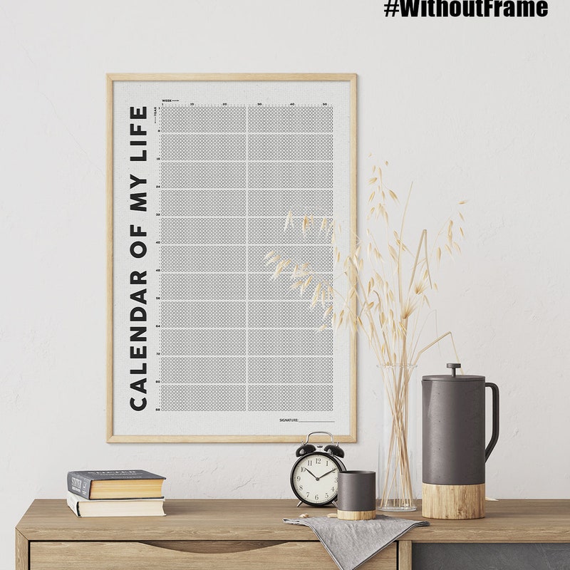 Life in Weeks Poster - Etsy