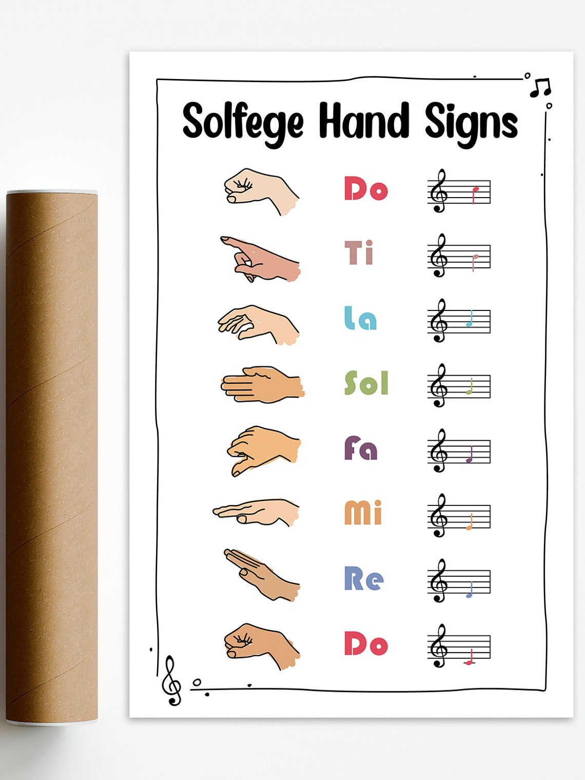 16x24" - Solfege Hand Signs Poster Unframed, Music Classroom, Music ...