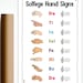 16x24 Solfege Hand Signs Poster Unframed, Music Classroom, Music Theory ...