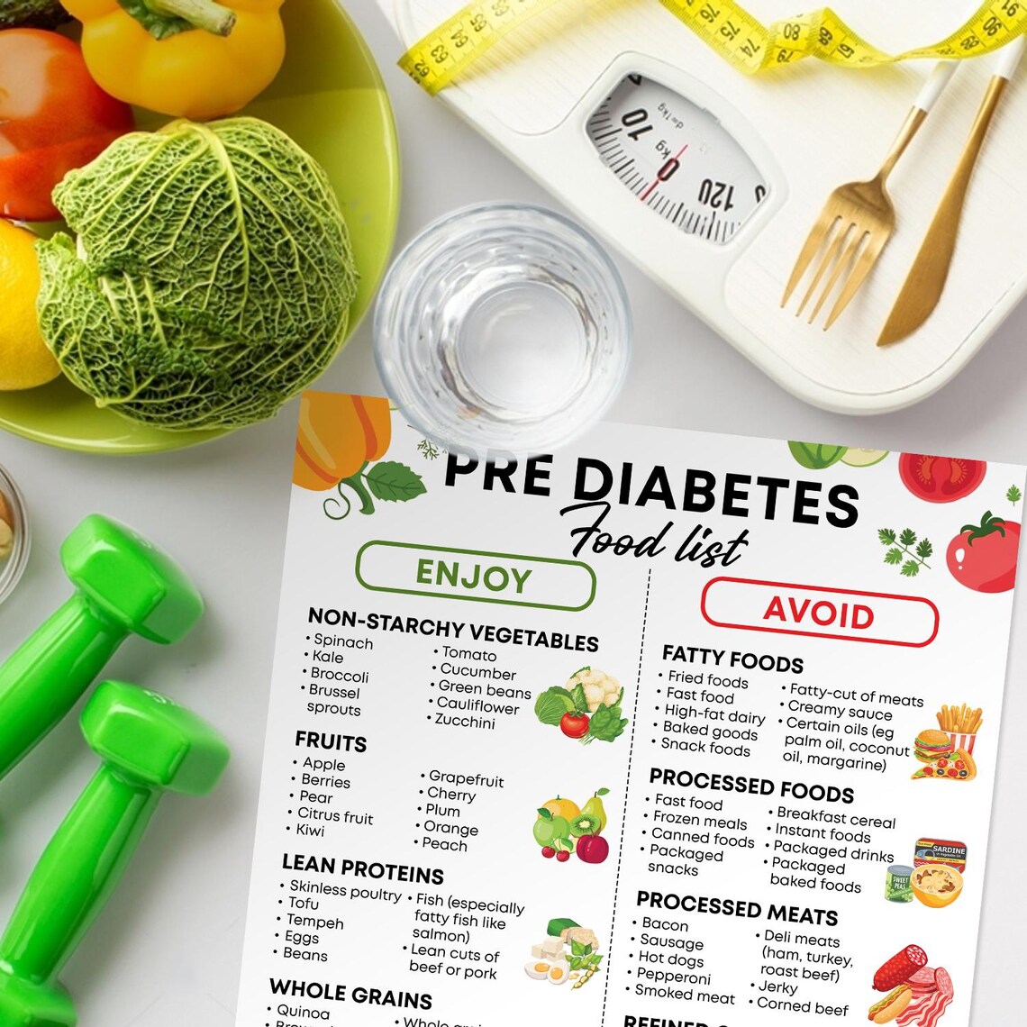 Prediabetes Food List Poster, Prediabetes Diet Guide Chart, Low Sugar ...