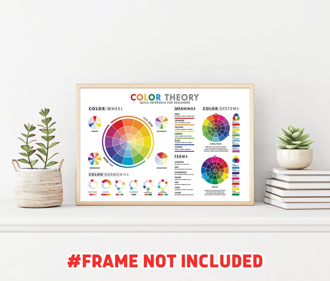 16x24" Color Theory Reference Poster Unfamed, Primary Color, Color ...