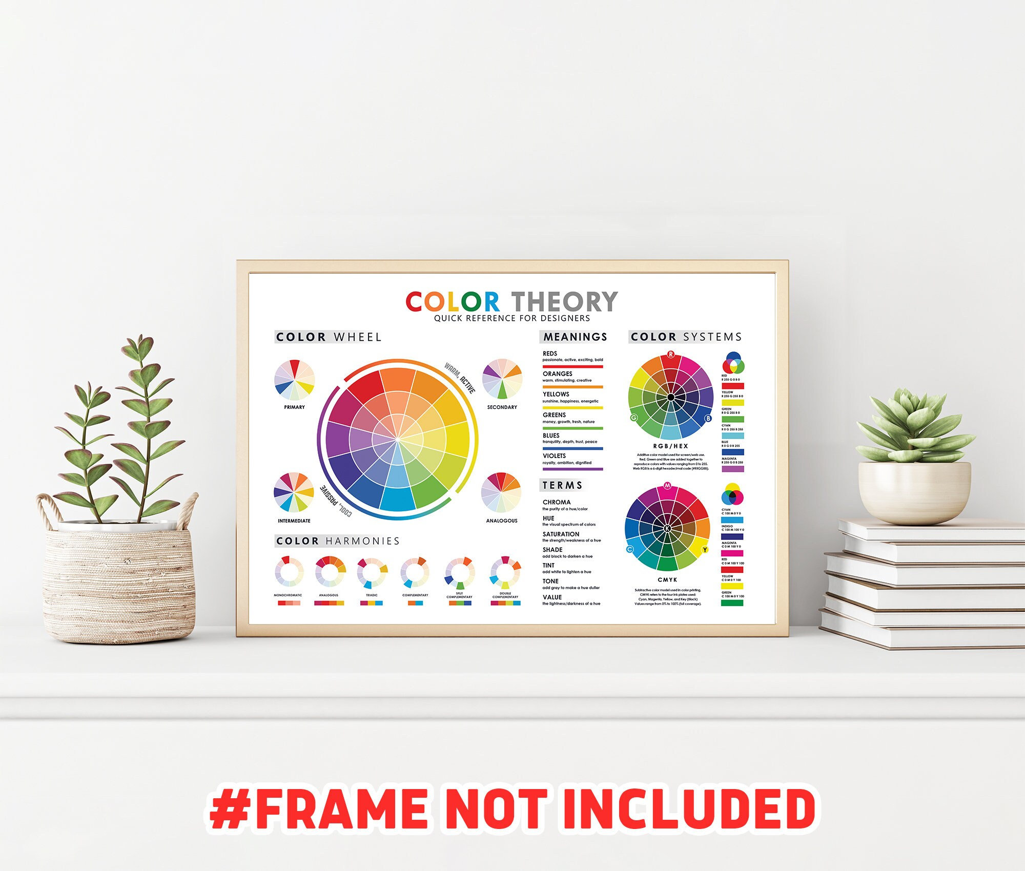 16x24" Color Theory Reference Poster Unfamed, Primary Color, Color ...