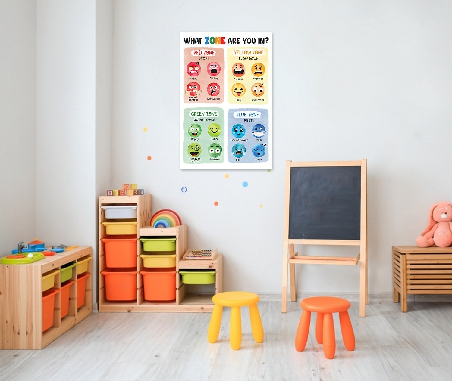 What Zone Are You in Poster, Mental Health, Emotional Regulation Skills ...