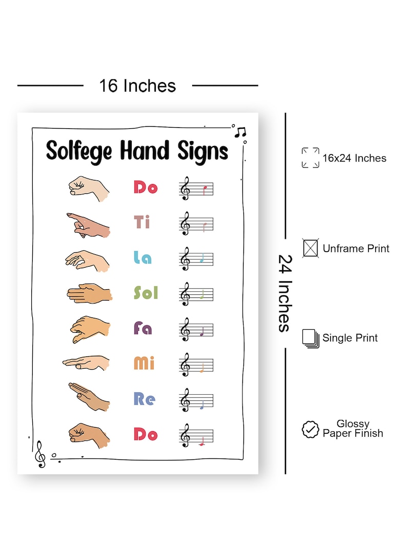16x24" - Solfege Hand Signs Poster Unframed, Music Classroom, Music ...