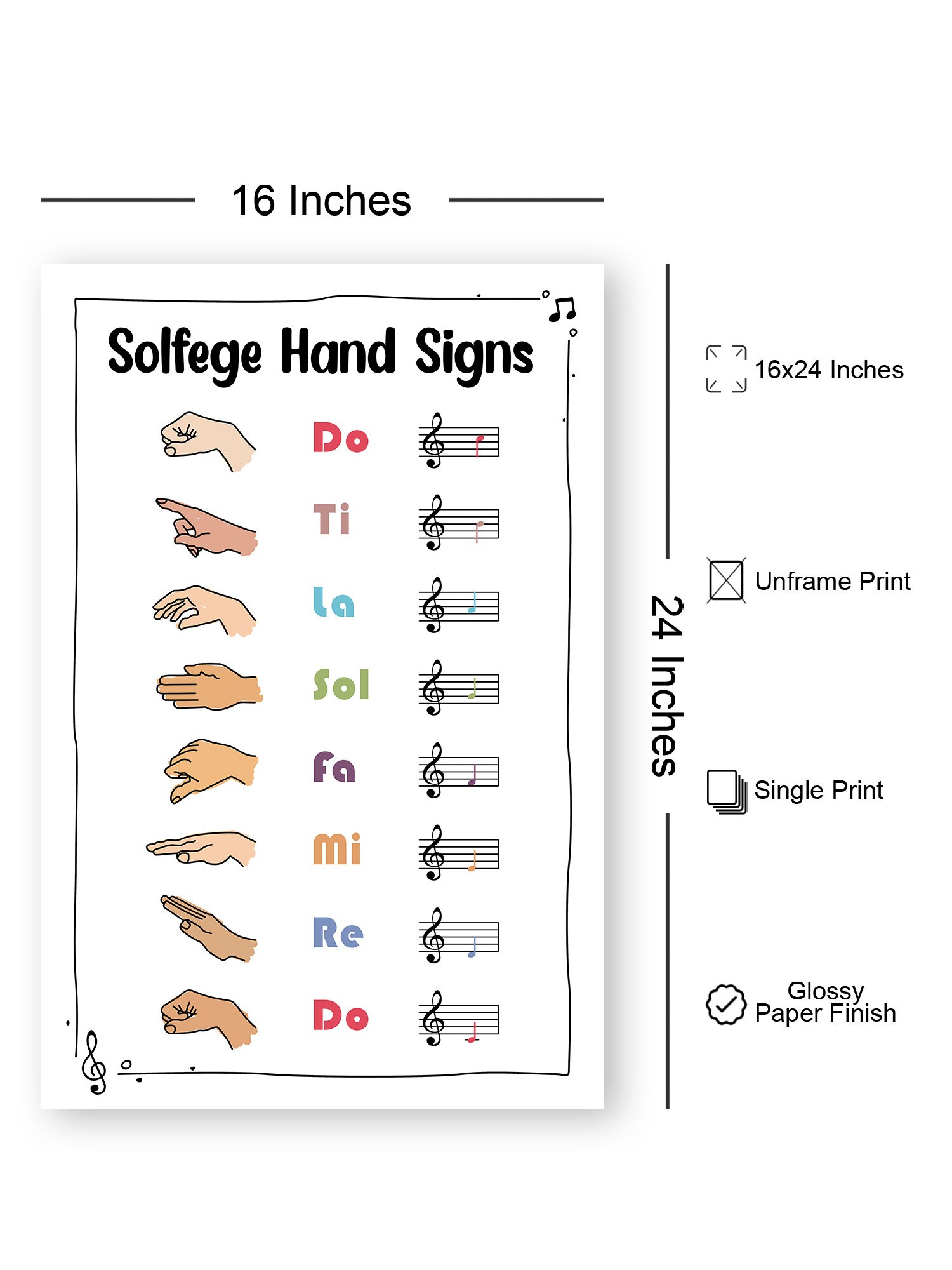 16x24" - Solfege Hand Signs Poster Unframed, Music Classroom, Music ...