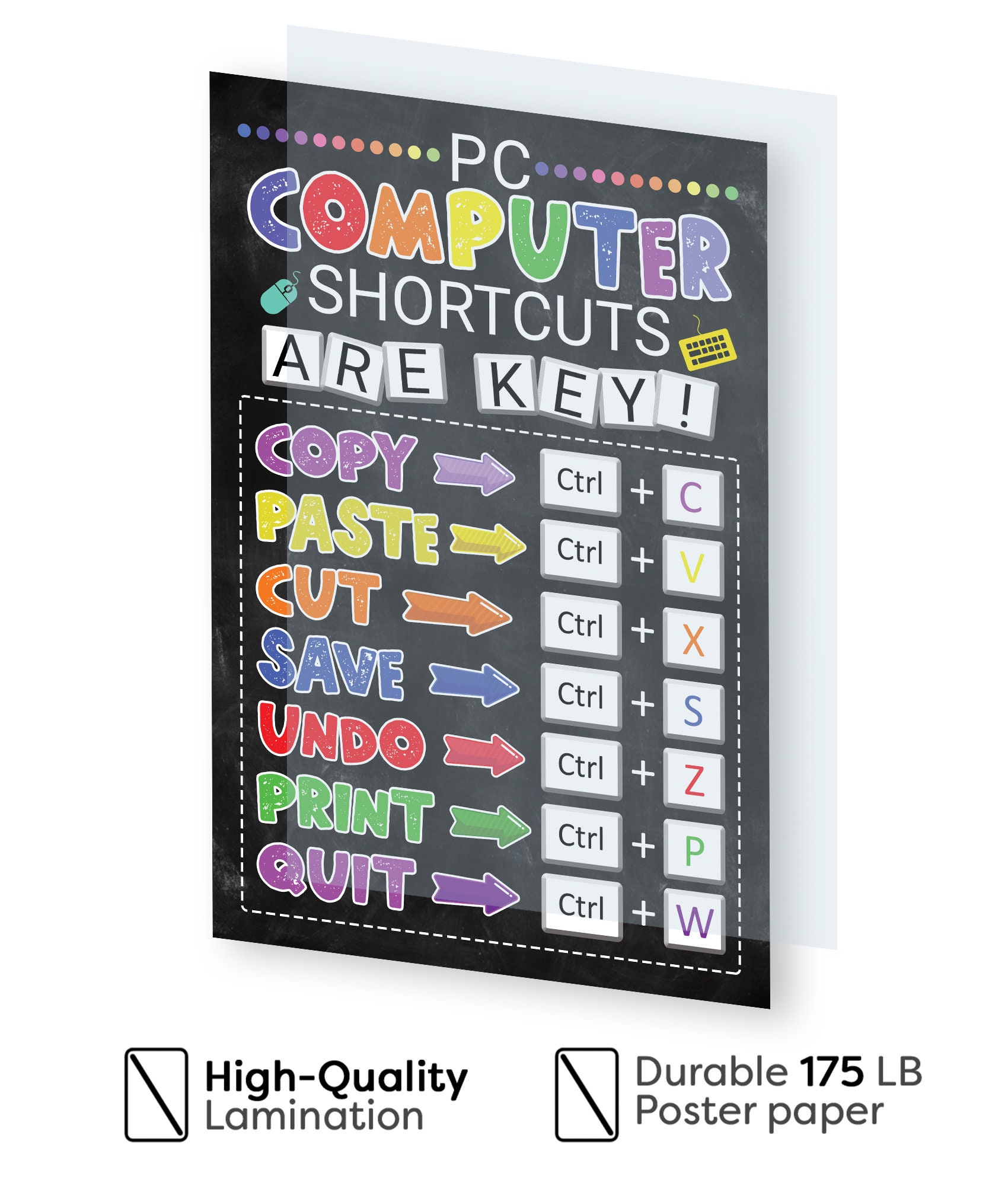 16x24 Computer Lab School Sign Poster Unframed, IT Computers Teacher ...