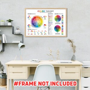 16x24" Color Theory Reference Poster Unfamed, Primary Color, Color ...