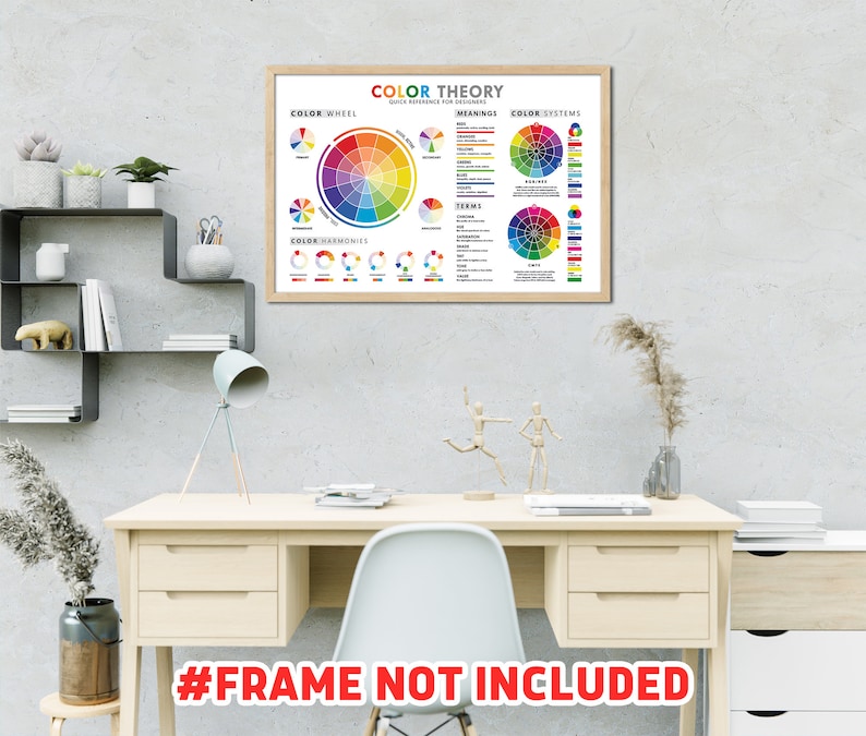 16x24" Color Theory Reference Poster Unfamed, Primary Color, Color ...