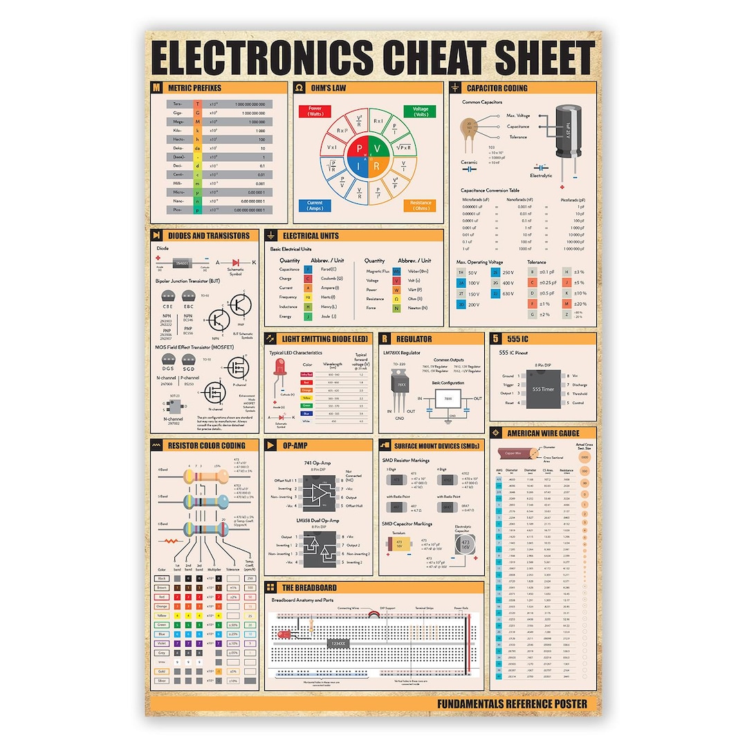 Electronics Cheat Sheet Poster, 16"x24", Electrical Knowledge ...