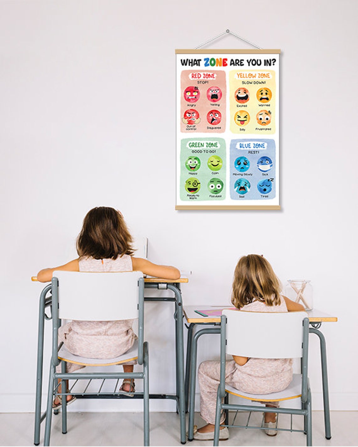 What Zone Are You in Poster, Mental Health, Emotional Regulation Skills ...