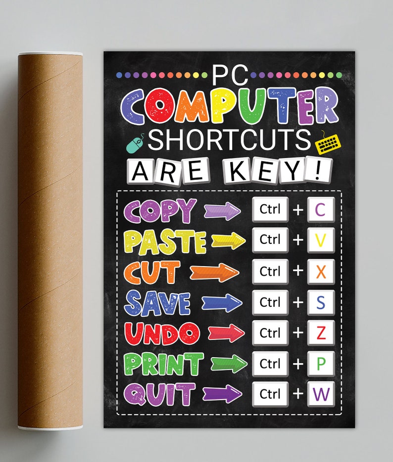 16x24 Computer Lab School Sign Poster Unframed, IT Computers Teacher ...