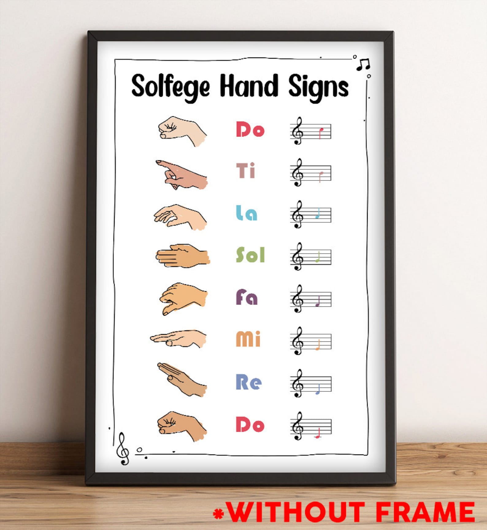 16x24" - Solfege Hand Signs Poster Unframed, Music Classroom, Music ...