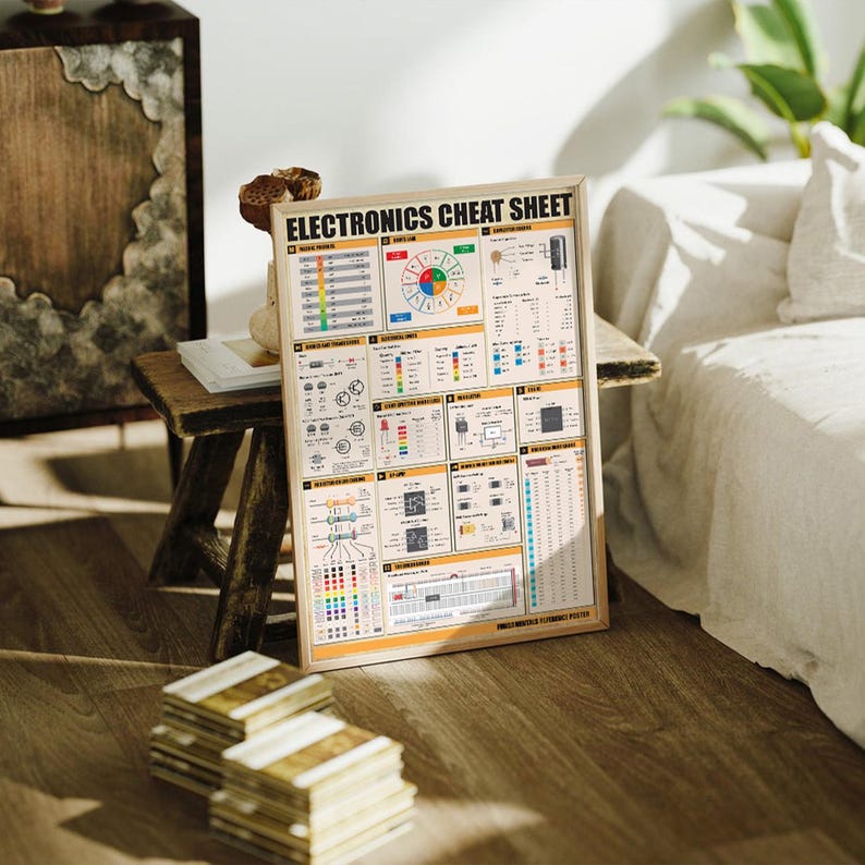 Electronics Cheat Sheet Poster, Electrical Knowledge, Conversion Chart ...