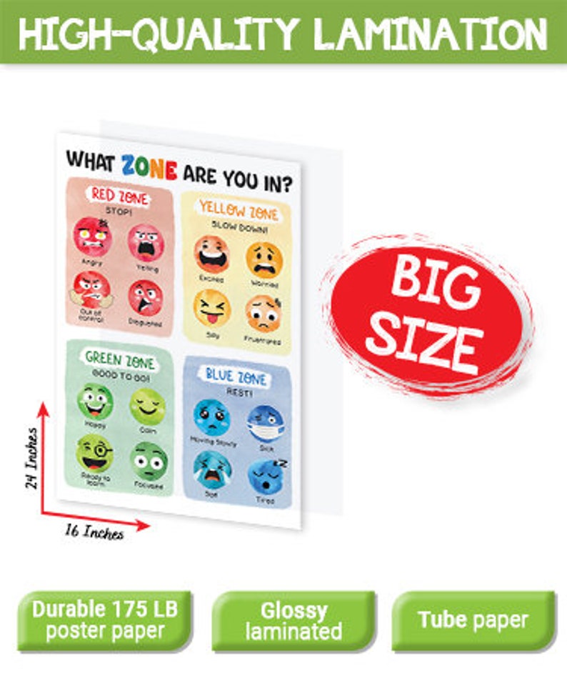 What Zone Are You in Poster, Mental Health, Emotional Regulation Skills ...