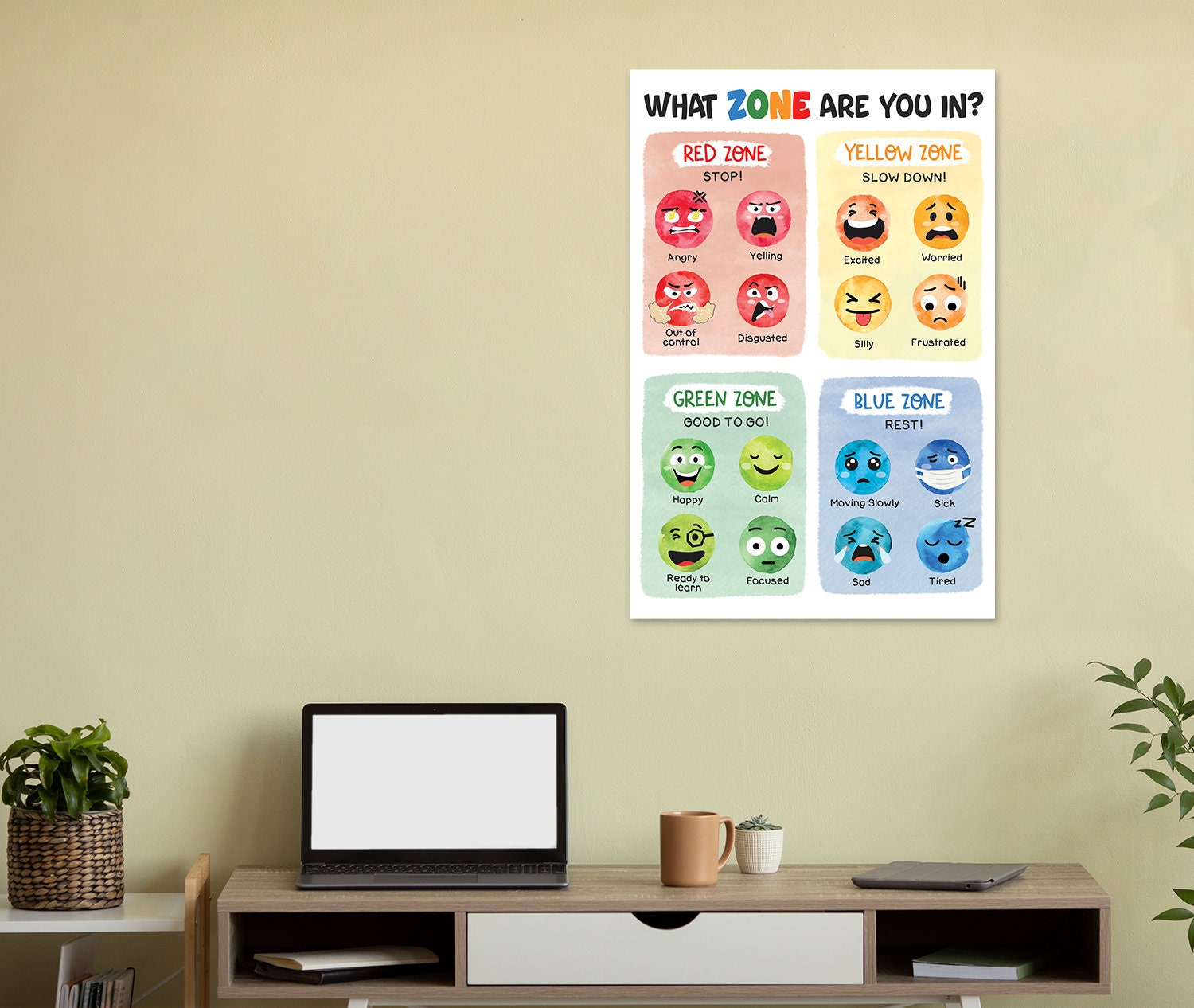 What Zone Are You in Poster, Mental Health, Emotional Regulation Skills ...