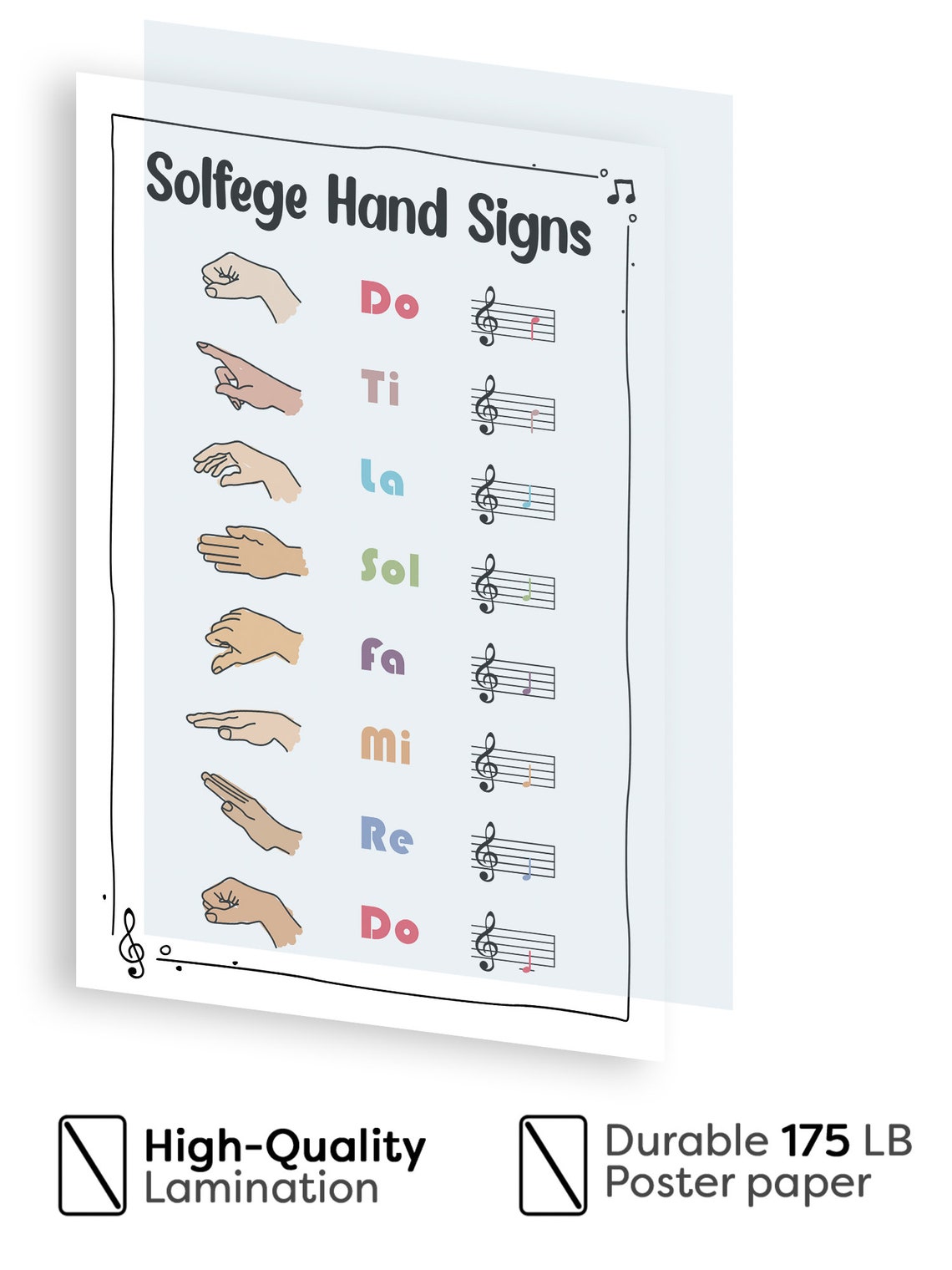 16x24" - Solfege Hand Signs Poster Unframed, Music Classroom, Music ...