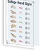 16x24" - Solfege Hand Signs Poster Unframed, Music Classroom, Music Theory, Music Note Value ...