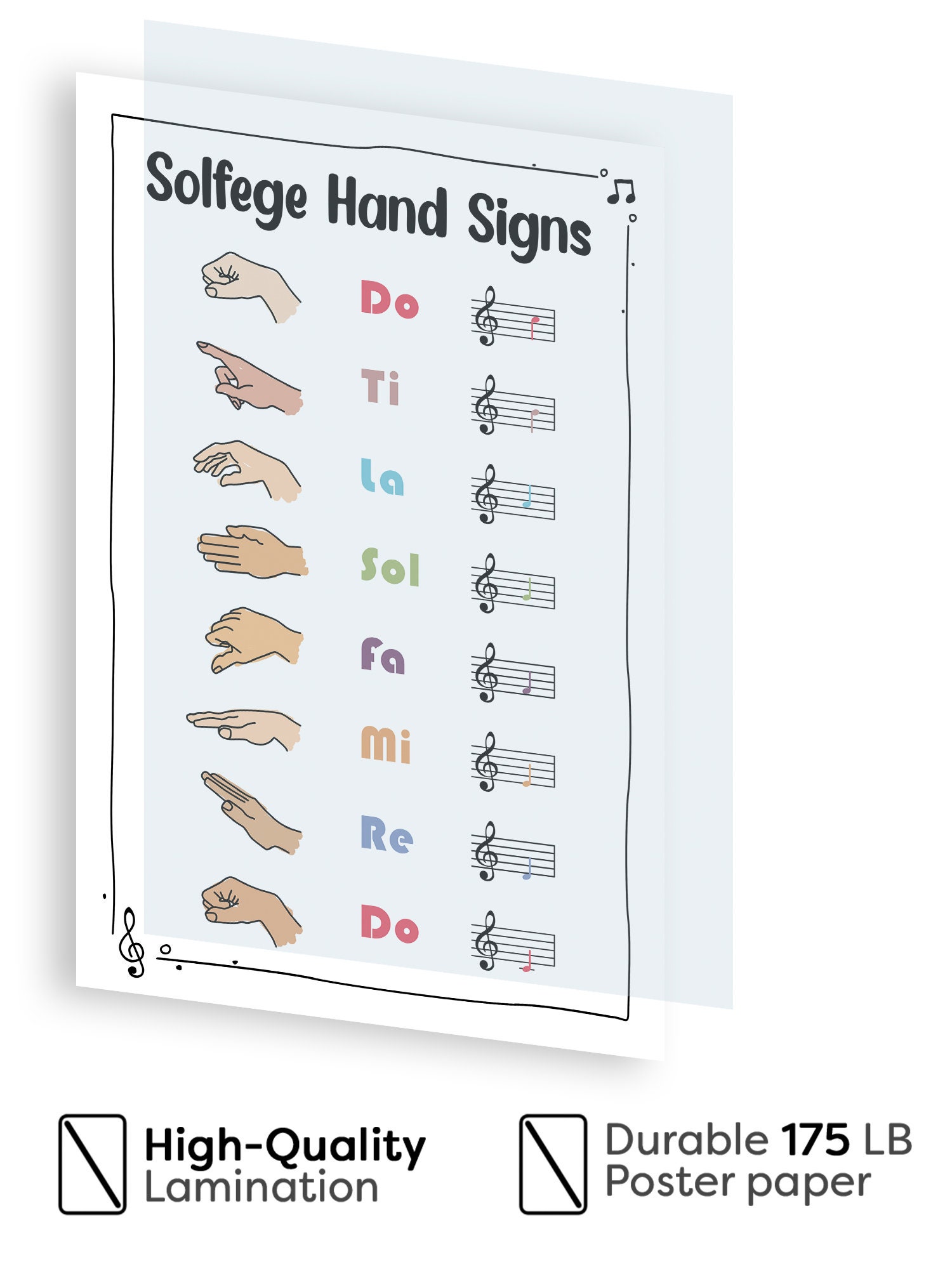 16x24" - Solfege Hand Signs Poster Unframed, Music Classroom, Music ...