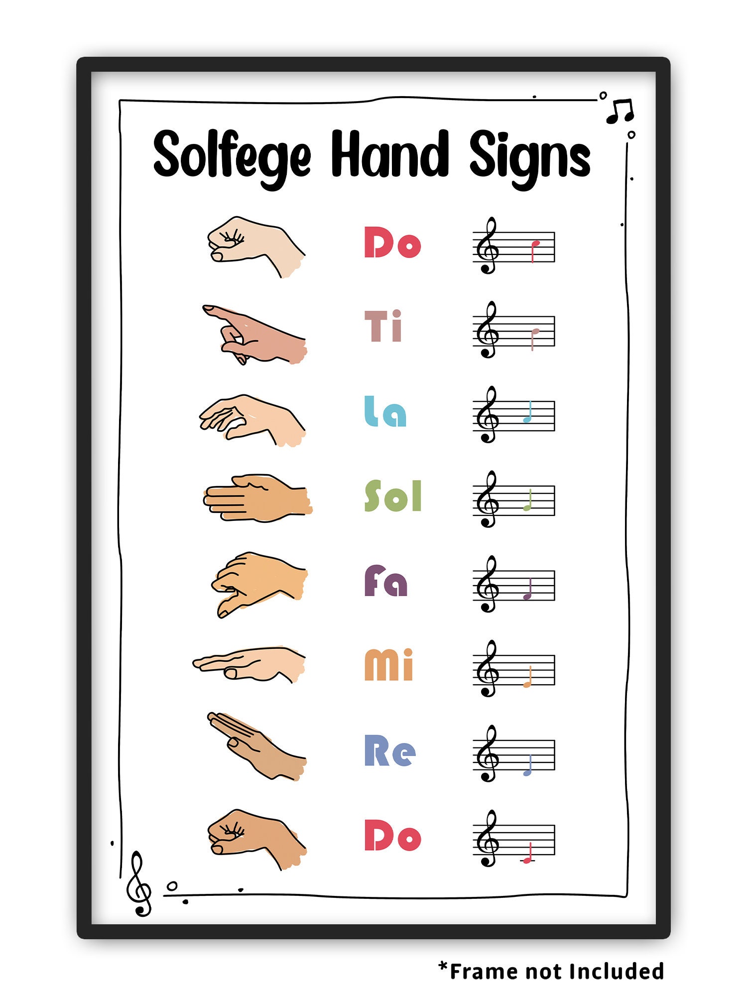 16x24" - Solfege Hand Signs Poster Unframed, Music Classroom, Music ...