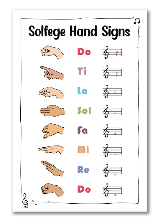 Printable Solfege Hand Signs Solfege Hand Signs Sunshine And Music