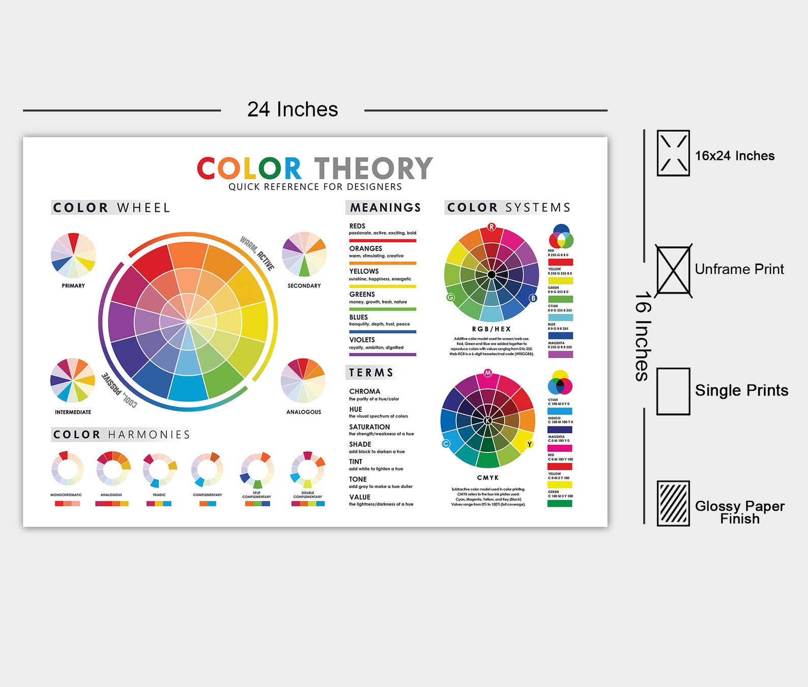 16x24" Color Theory Reference Poster Unfamed, Primary Color, Color ...