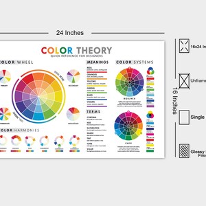 16x24" Color Theory Reference Poster Unfamed, Primary Color, Color ...