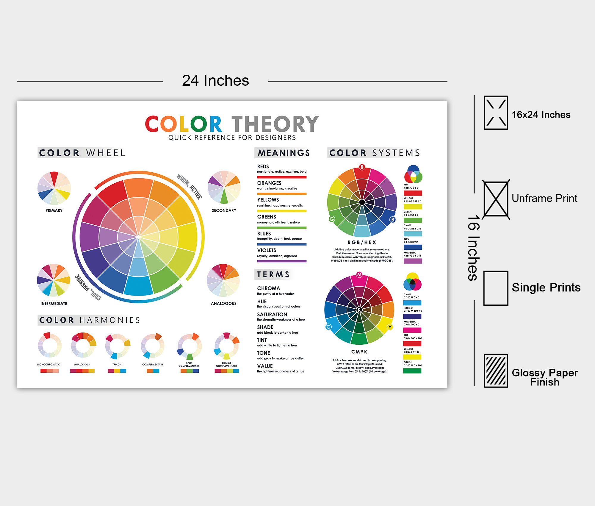 16x24" Color Theory Reference Poster Unfamed, Primary Color, Color ...