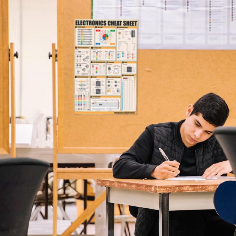 Electronics Cheat Sheet Poster, Electrical Knowledge, Conversion Chart Print, Coding Poster ...