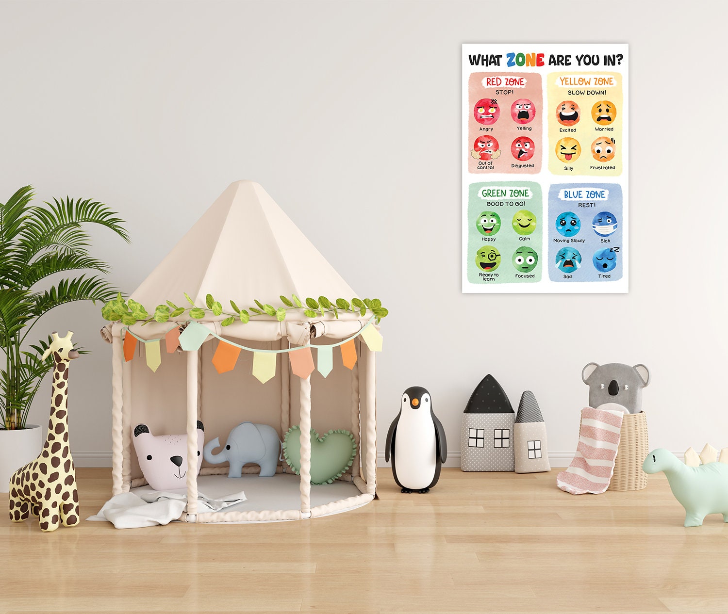 What Zone Are You in Poster, Mental Health, Emotional Regulation Skills ...