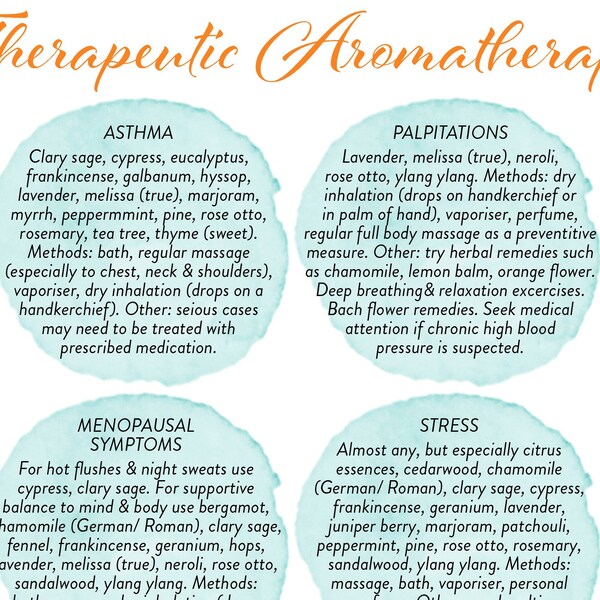Japanese Face Yoga Facial Exercise Direction Guide Chart Poster ...