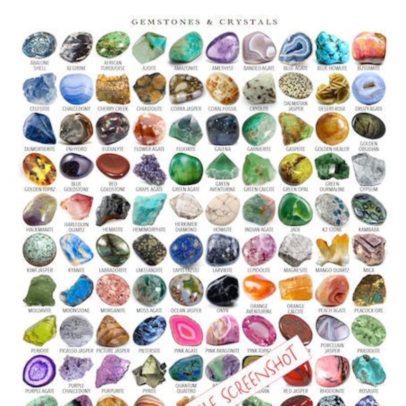 Gemstone Chart Poster - Etsy