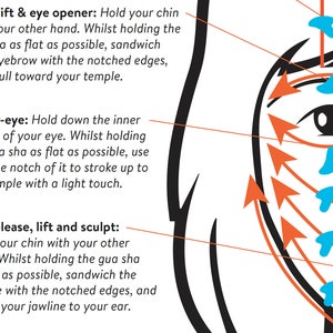 Gua Sha Technique Guide, PRINTABLE (instant Digital Download ...