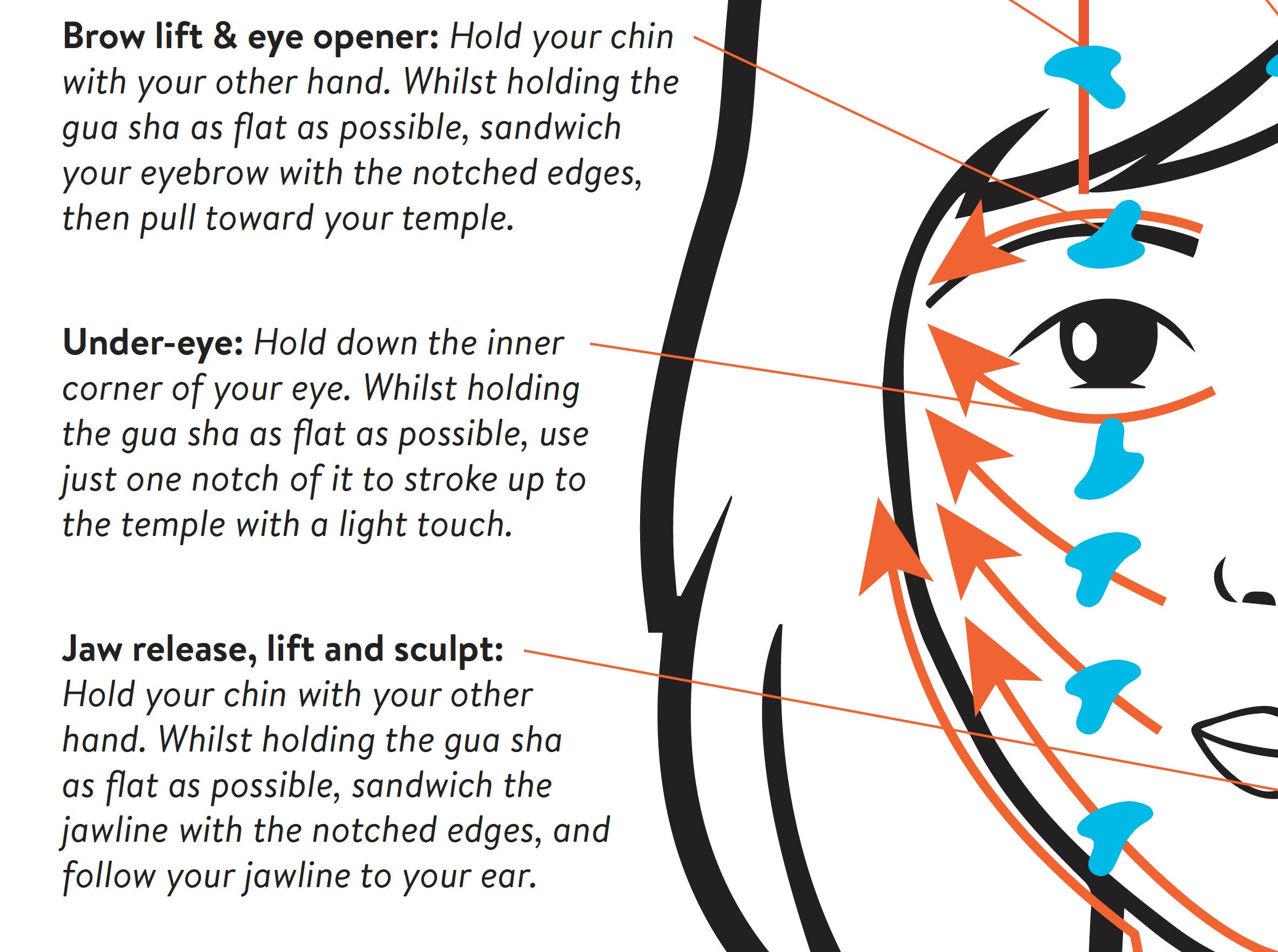 Gua Sha Technique Guide, PRINTABLE (instant Digital Download ...